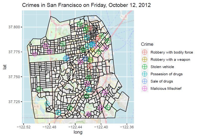 How AI Predicts Crime – Glimpse – The Data Lab